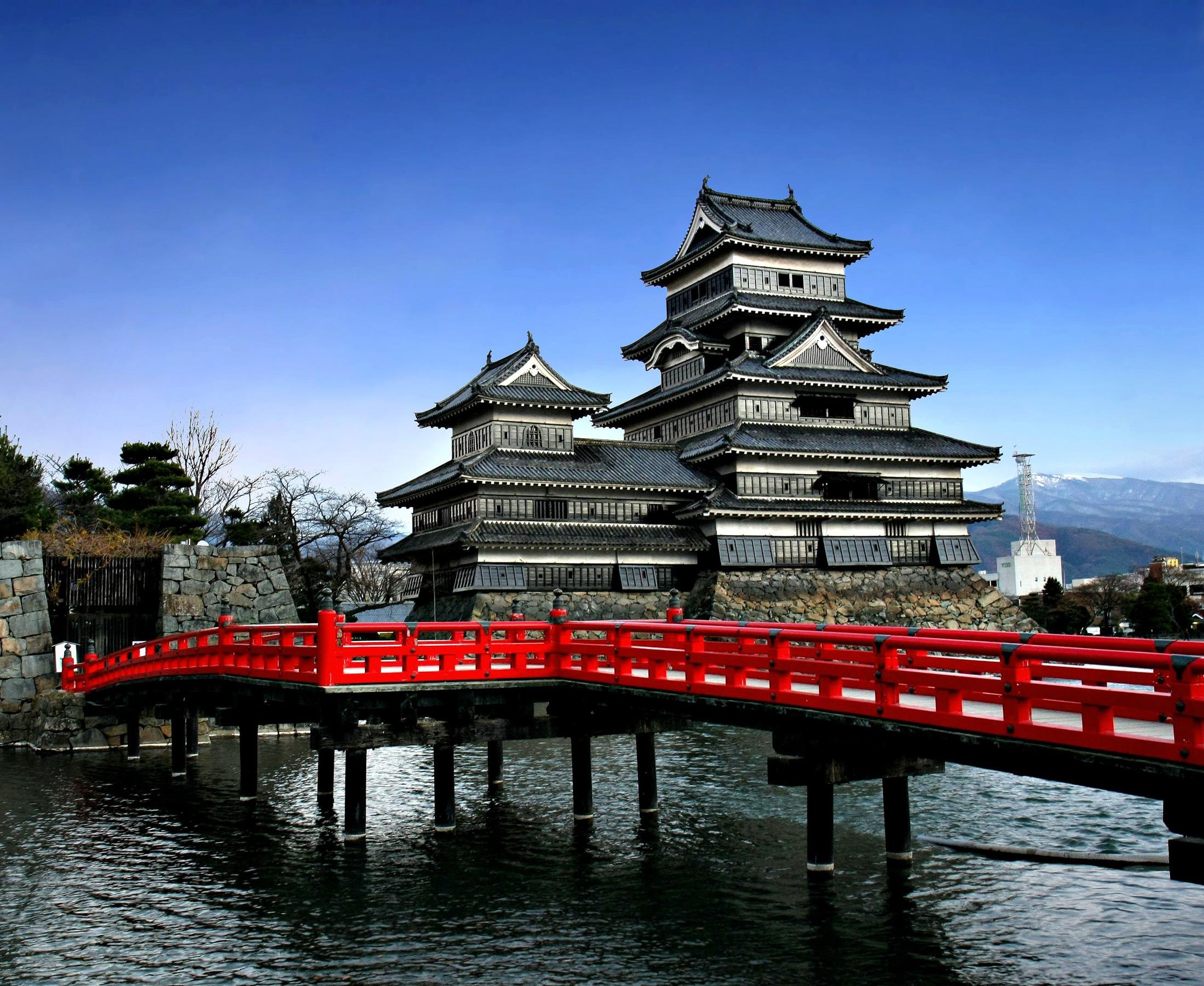 Japan Photo Gallery | Fodor’s Travel