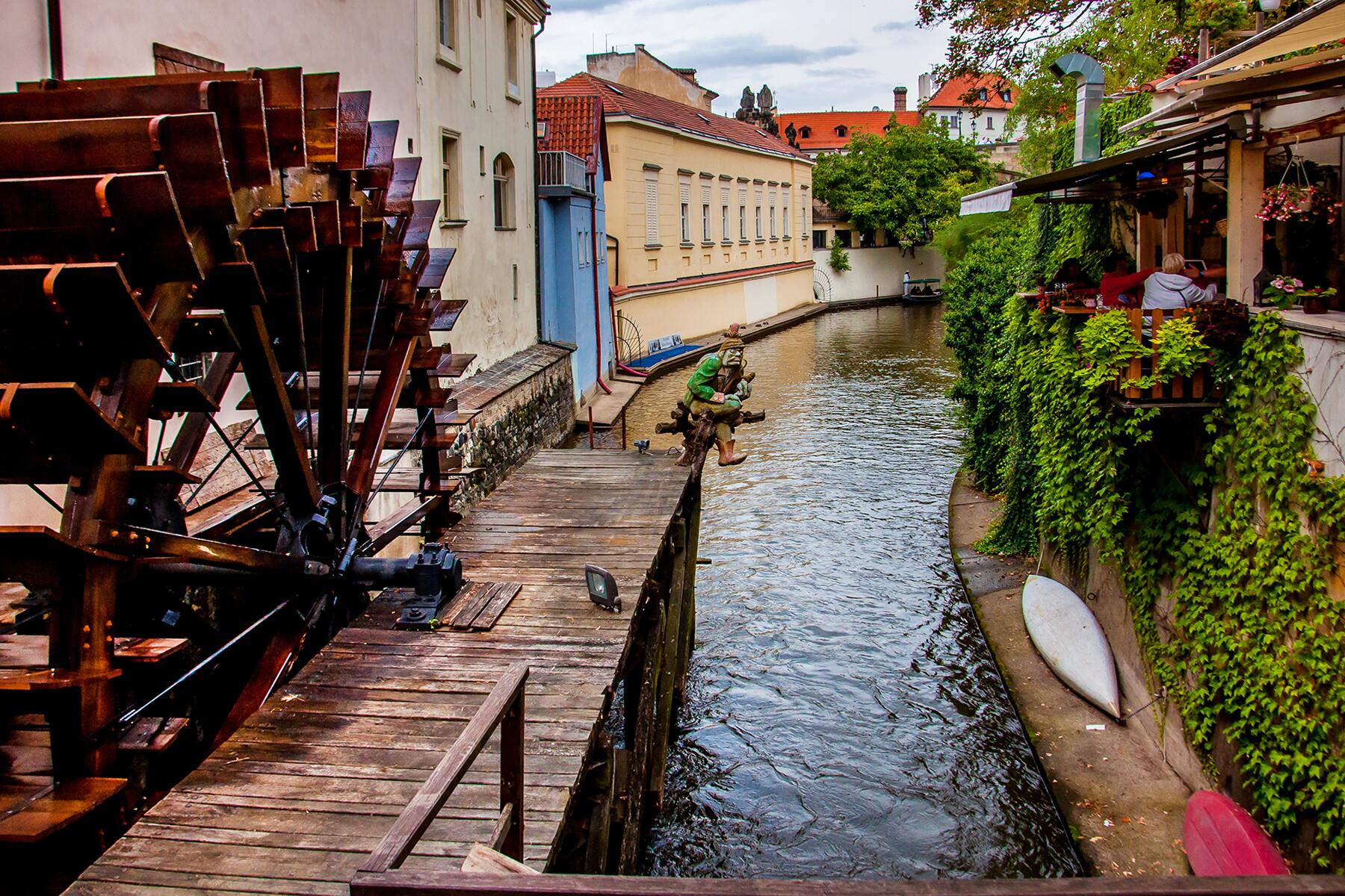 Cities With Small Urban Islands