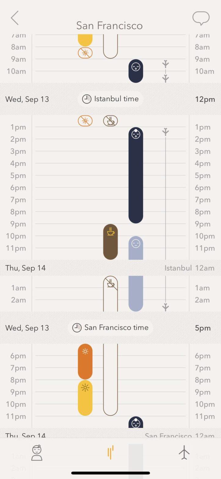 Review: Timeshifter, the Neuroscience App That Claims to Fight Against Jet Lag